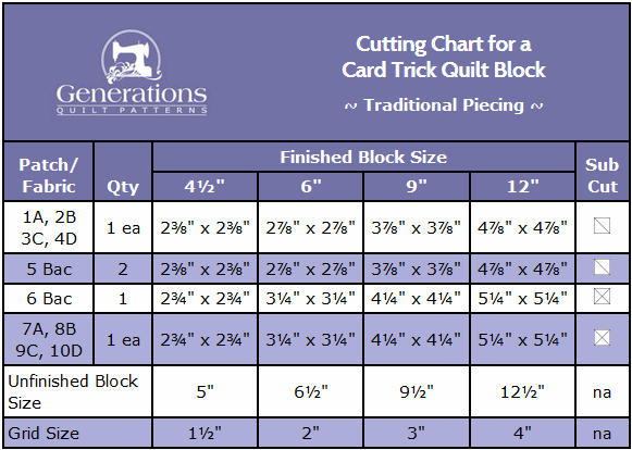 Card Trick Quilt Block from our Free Quilt Block Pattern Library Card Trick Quilt Block from our Free Quilt Block Pattern Library