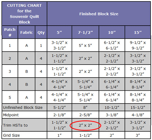 Souvenir Quilt Block: Terrific for Machine Embroidery!